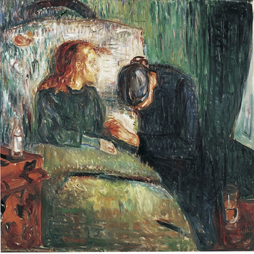 Edvar Munch – Historia das Artes